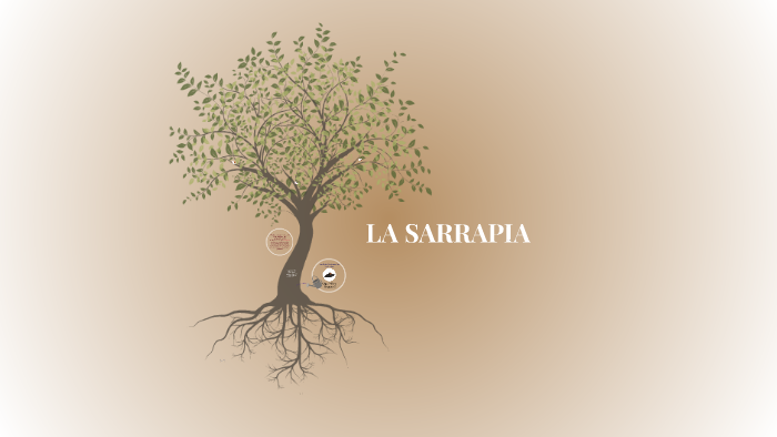 Sarrapia by on Prezi