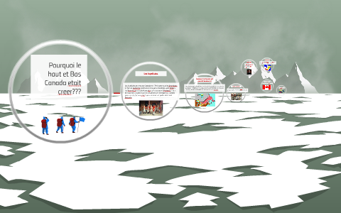 Pourquoi le haut et bas Canada etait creer? by Emma Bacon on Prezi