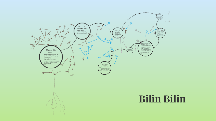 Bilin Bilin by Charlotte Matthias on Prezi