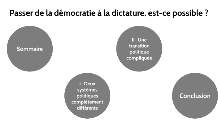 exposé démocratie dictature by noam DE BARROS JALICON on Prezi