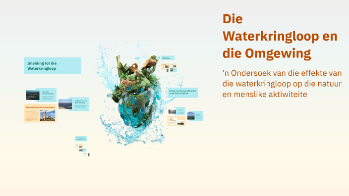 Die Waterkringloop en die Omgewing by Marwa Alla on Prezi