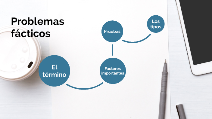 Mapa factico by LINA XIMENA GUZMAN LOZANO on Prezi