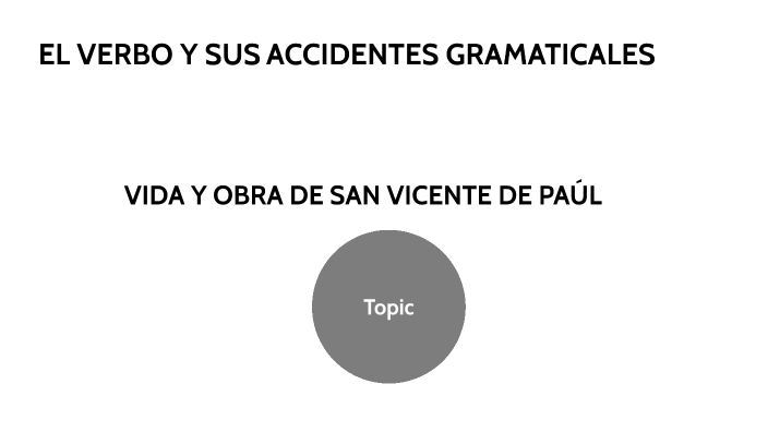 EL VERBO Y SUS ACCIDENTES GRAMATICALES by Cesar Kazuki REGALADO SANTA ...