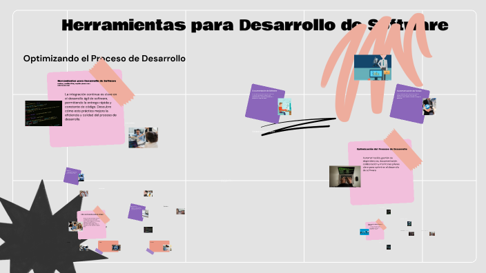 Herramientas para Desarrollo de Software by Angeline Gómez on Prezi