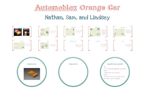 Automoblox Orange Car by Lindsey Cole on Prezi