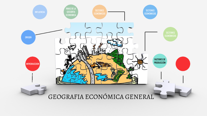 Geografia Economica General by Jhessica Lazarte Choconi on Prezi
