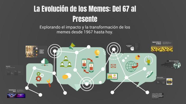 La Evolución de los Memes: Del 67 al Presente by Javier Muñoz Santiago ...