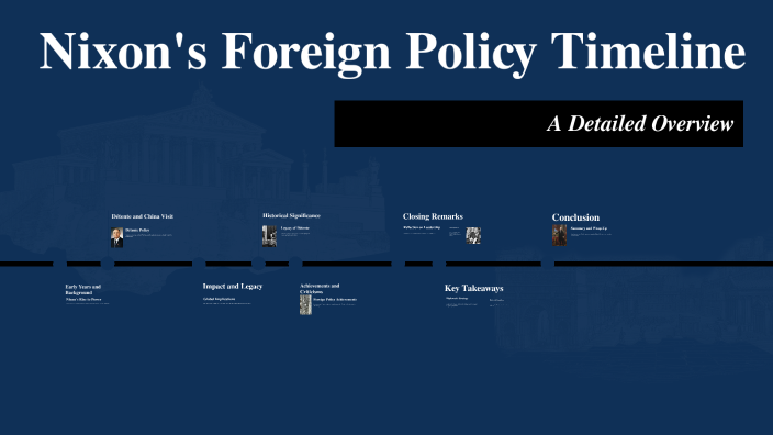Nixon's Foreign Policy Timeline by Airasun Greenwood-mendoza on Prezi