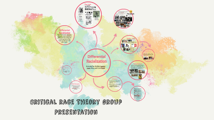 Differential Racialization by Amanda Fay on Prezi