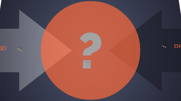 ORGANIZATIONAL FACTORS by Vincent Joseph Disu on Prezi