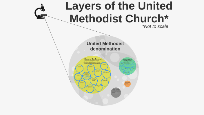 2022 Updated Layers of the United Methodist Church by Emily Allen on Prezi
