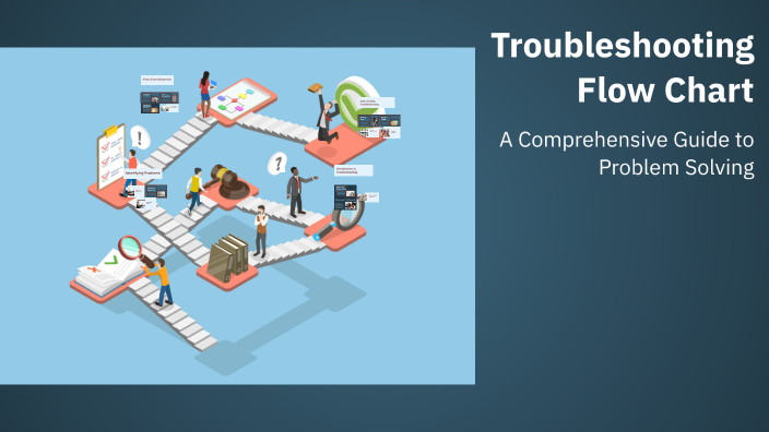 Troubleshooting Flow Chart by SHAWNA MCDANIEL on Prezi