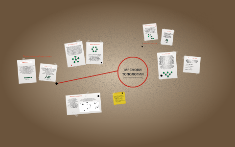 МРЕЖОВИ ТОПОЛОГИИ by Janeta Dineva on Prezi