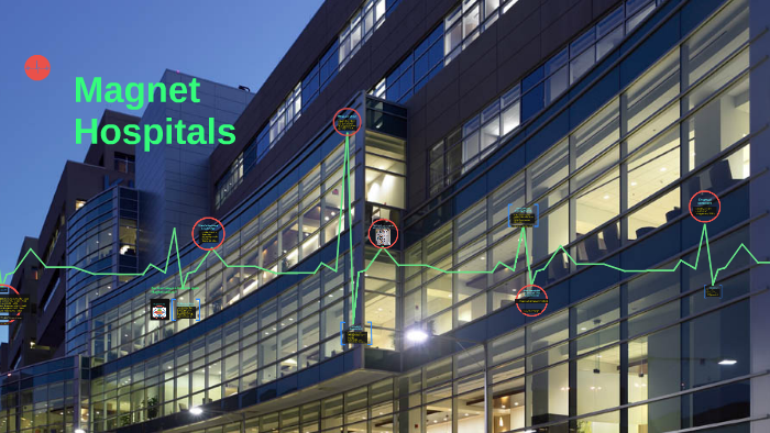 Magnet Hospitals by Brandon Koontz on Prezi