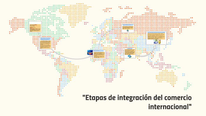 Etapas de integración del comercio internacional by Paola Ramírez on Prezi