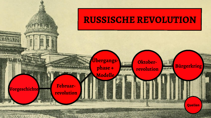 russische Revolution by Sarah Weigand on Prezi