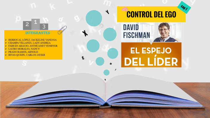 GRUPO 1 CONTROL DEL EGO by Nino Miya on Prezi