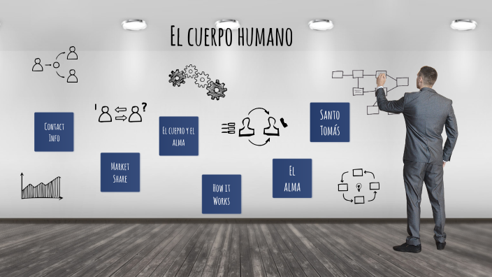 El cuerpo humano by Natalie Lourdes Samayoa Mendoza on Prezi