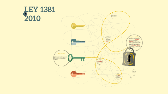 LEY 1381 by Marisol Romero on Prezi