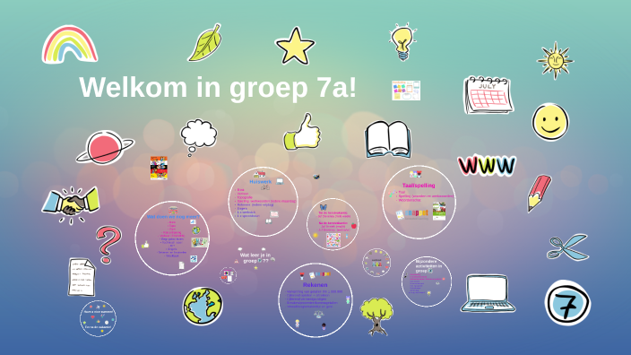 Welkom in groep 7c 2023-2024 by Rachel Huisman on Prezi