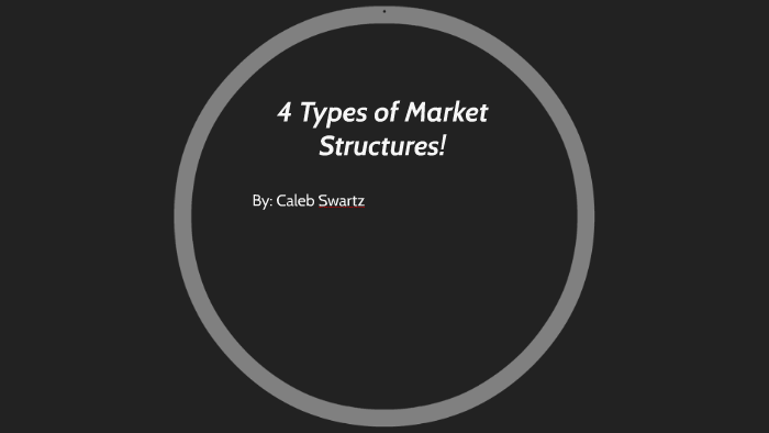 4 Types of Market Structures! by Caleb Swartz on Prezi