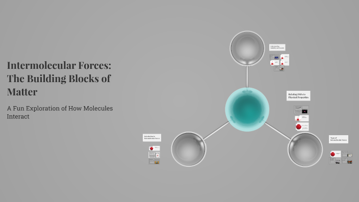 Intermolecular Forces: The Building Blocks of Matter by Bryna Kumi on Prezi
