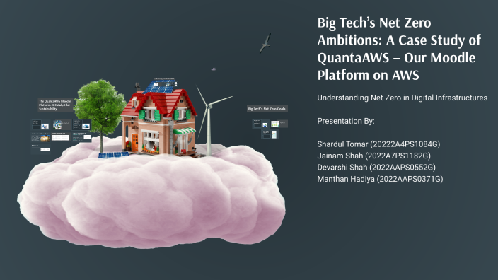 Big Tech’s Net Zero Ambitions: A Case Study of QuantaAWS – Our Moodle ...