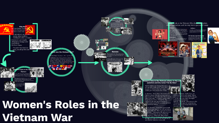 Women's Role in the Vietnam War by Rivanold Tegomo on Prezi