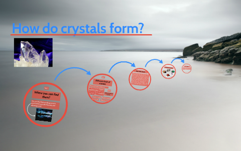 How do crystals form? by Colin King on Prezi