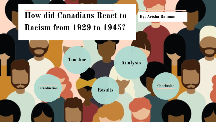 How did Canadians React to Racism from 1929 to 1945? by Arisha Rahman ...