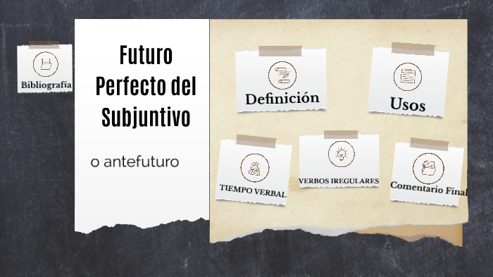 FUTURO PERFECTO DEL SUBJUNTIVO by ALMA DIAZ on Prezi