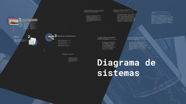 DIAGRAMA DE SISTEMAS by Johan Diaz on Prezi