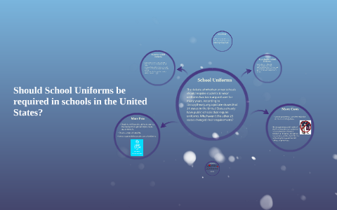 School Uniform Debate by Cookie Monster on Prezi
