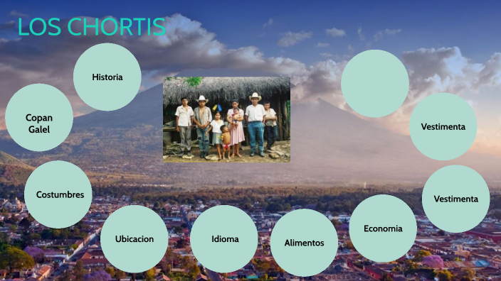 Los Chorti by RENE ALBERTO HERRERA CARDENAS on Prezi