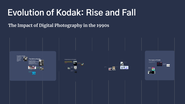 The Rise and Fall of Kodak by mohamed yahia on Prezi