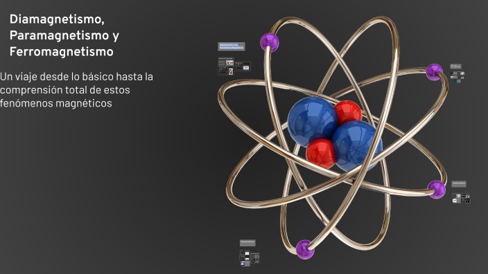 Diamagnetismo, Paramagnetismo y Ferromagnetismo by Martinez Corrales ...