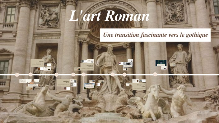 L'art Roman by Sky Mau on Prezi