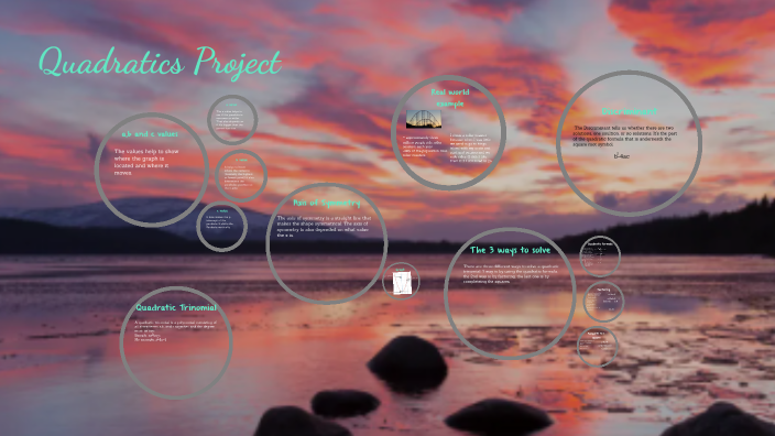 Quadratics Project by Peyton Sells on Prezi
