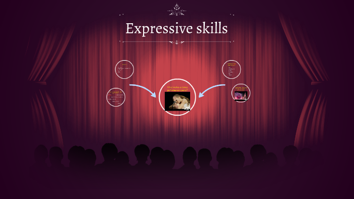 EXPRESSIVE SKILLS By Becci Cunningham On Prezi