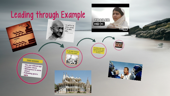 Leading through Example by Harnisha Patel on Prezi