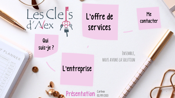 Présentation Les Clefs d'Alex by Alexandra MAGNY on Prezi
