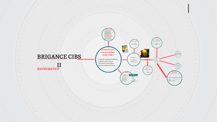 BRIGANCE CIBS II by Tara Smith on Prezi