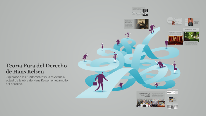 Teoría Pura del Derecho de Hans Kelsen by SALMA ARELY VALENCIA PACHECO ...