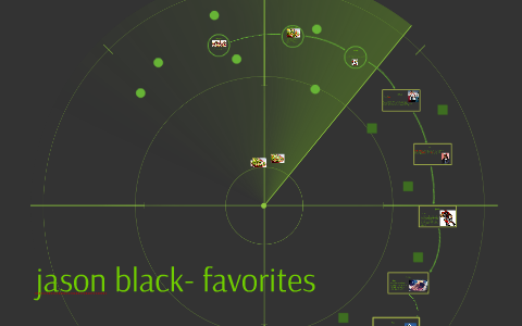 jason black- favorite by jason black on Prezi