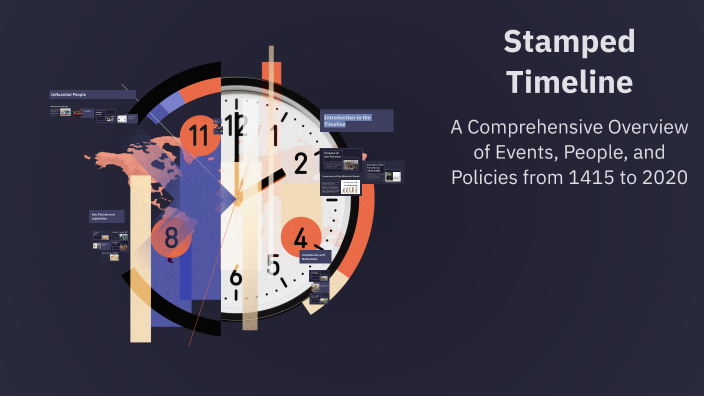 Stamped Timeline by Neveen Acero on Prezi