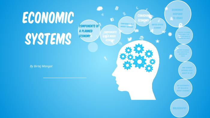Economic Systems Mind Map by Birtej Mangat on Prezi
