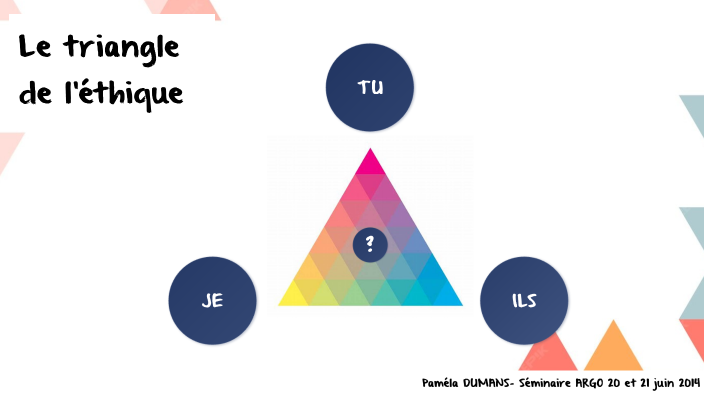 Le triangle de l'éthique by pamela dumans on Prezi