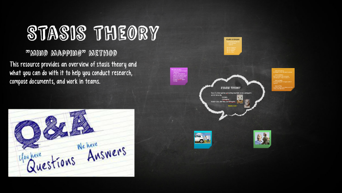 Stasis Theory by Karin Macrobio on Prezi