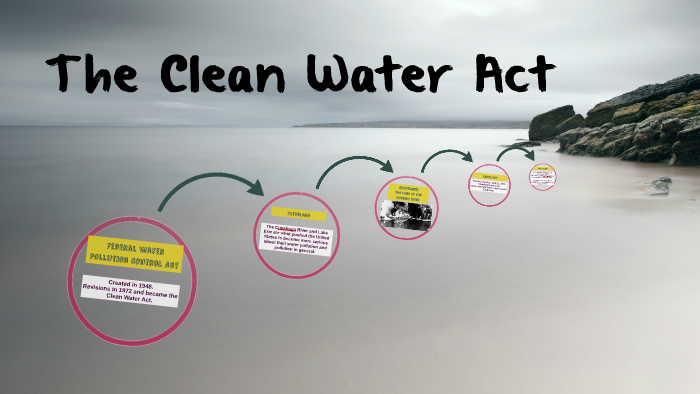The Clean Water Act by Emma Grace on Prezi