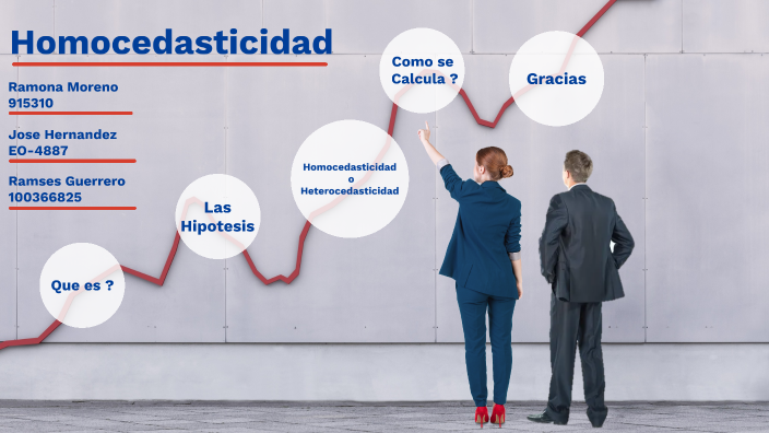 Homocedasticidad by Ramses Manuel Guerrero Rodriguez on Prezi